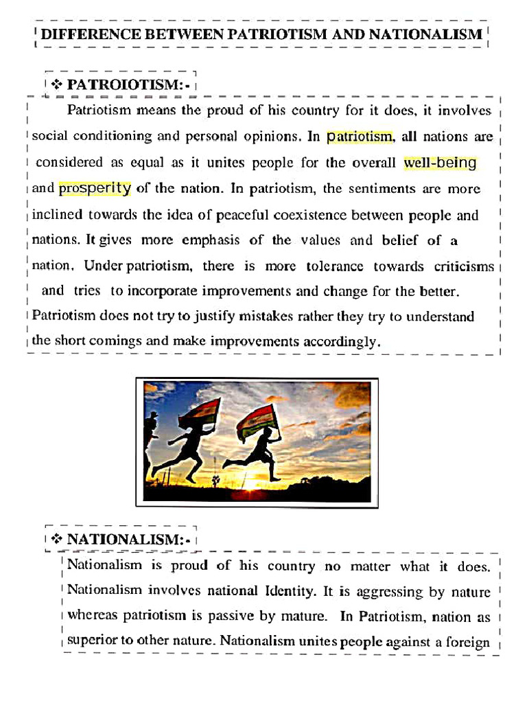 Edited Sense of Patriotism | PDF