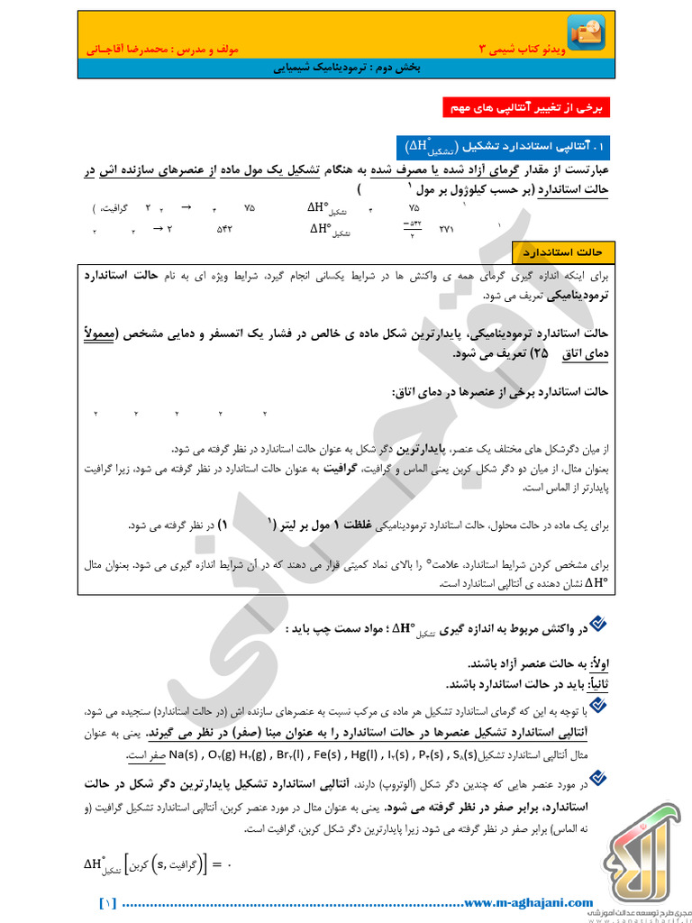 Barkhitaghirat Antalpihaye Mohem | PDF