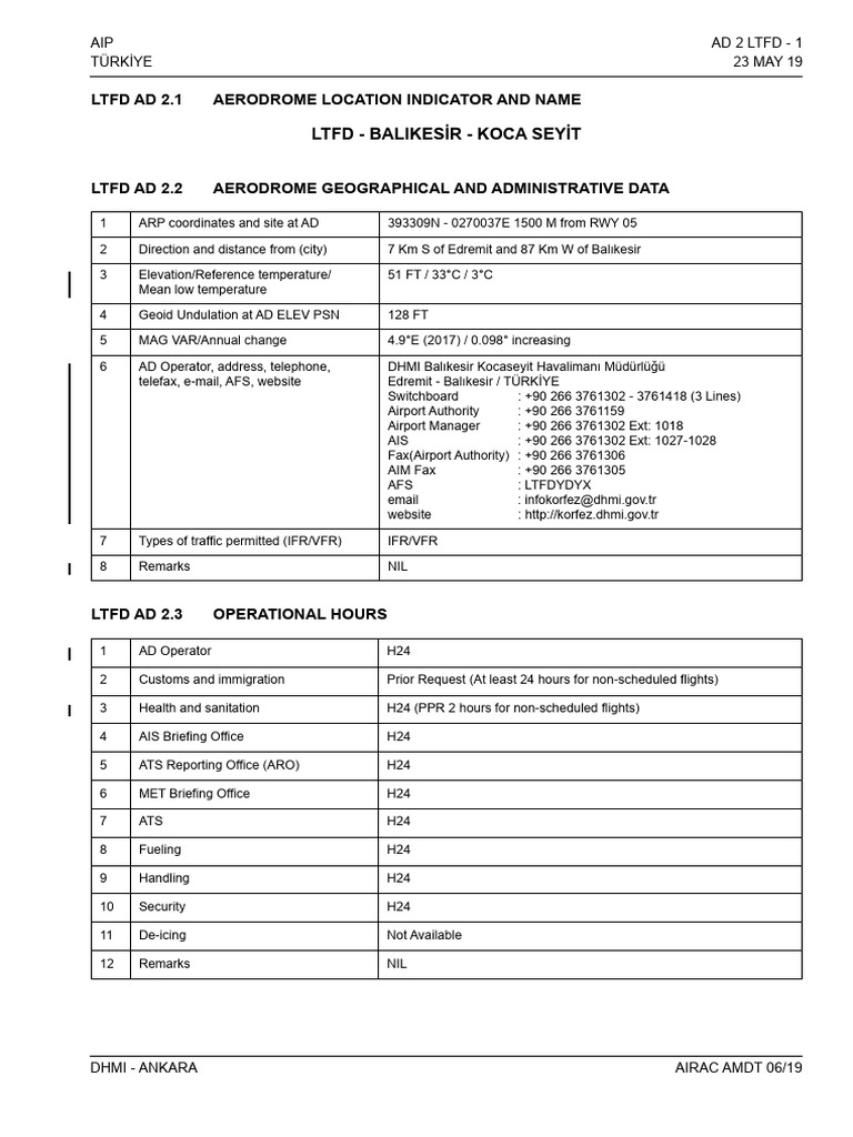 LT AD 2 LTFD en | PDF