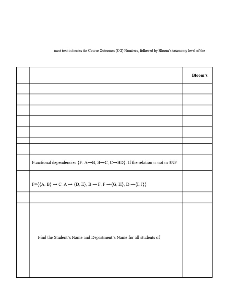 DBMS Assignment 2 2024 | PDF