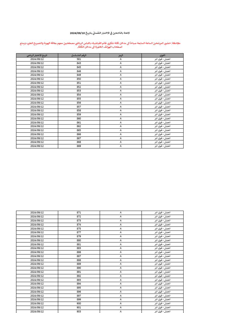 Nafs I 10092024 | PDF