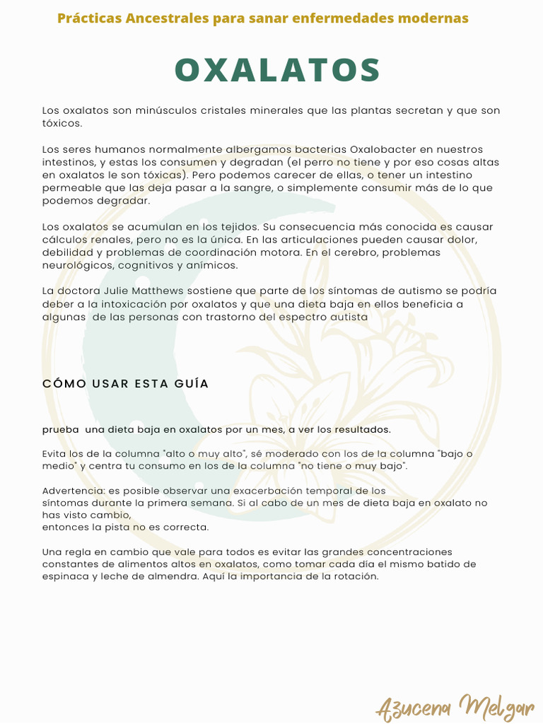 2 - Oxalatos | PDF