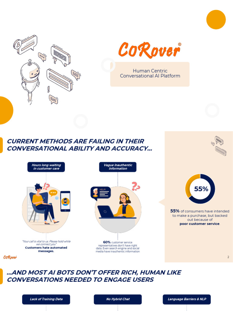 CoRover Intro Deck | PDF