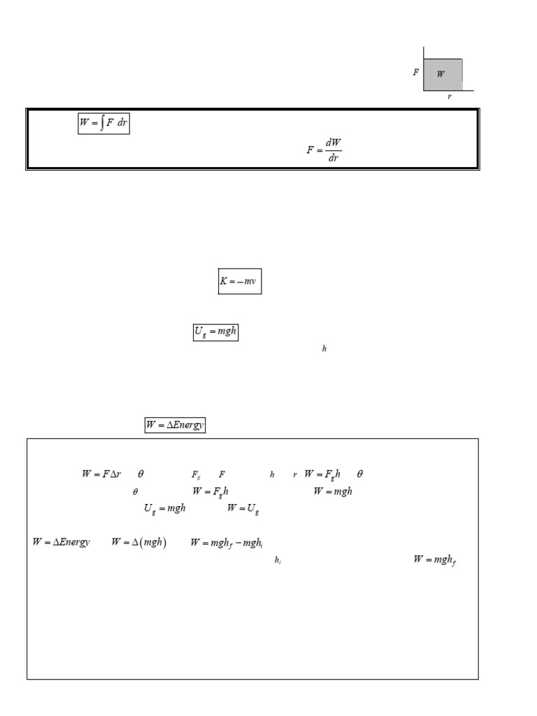 Understanding Work and Energy Concepts | PDF | Force | Teaching Methods ...