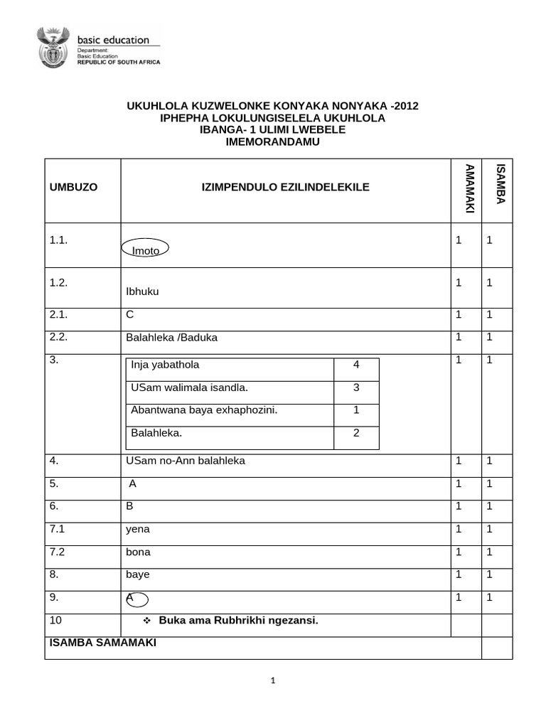 Grade 1 IsiZulu HL Memo | PDF Grade 1 IsiZulu HL Memo | PDF