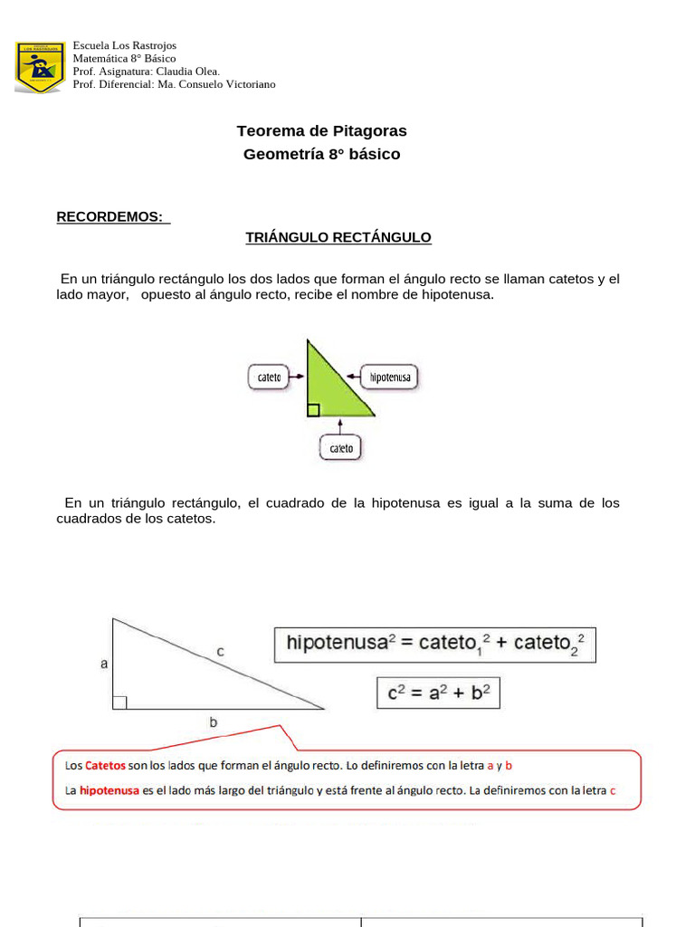 Guía Teorema de Pitagoras 8° Básico | PDF