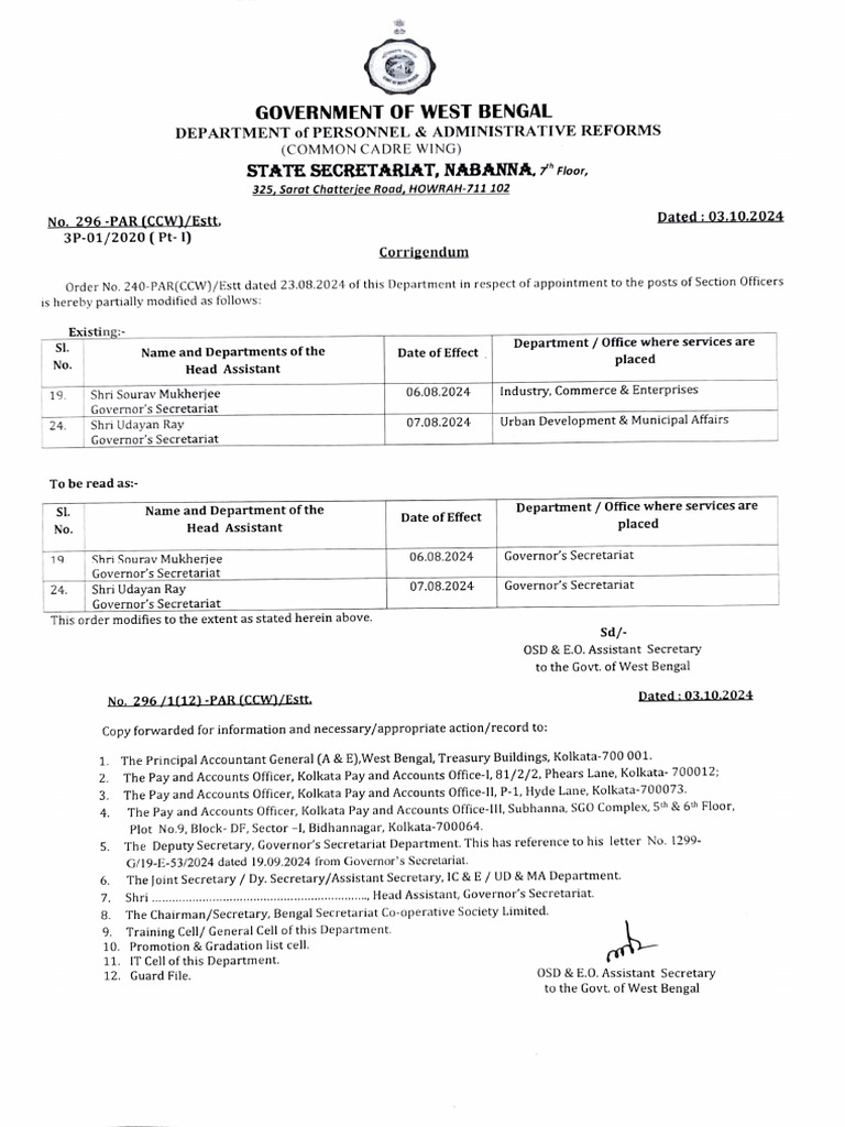 Order No. 240-PAR (CCW) ,/estt Dated 23.08.2024 of This Department in ...