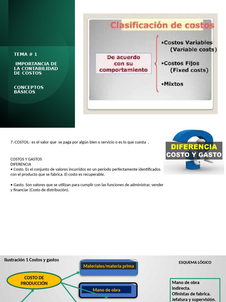 Clase 3 Conceptos Basicos de La Contabilidad de Costos | PDF