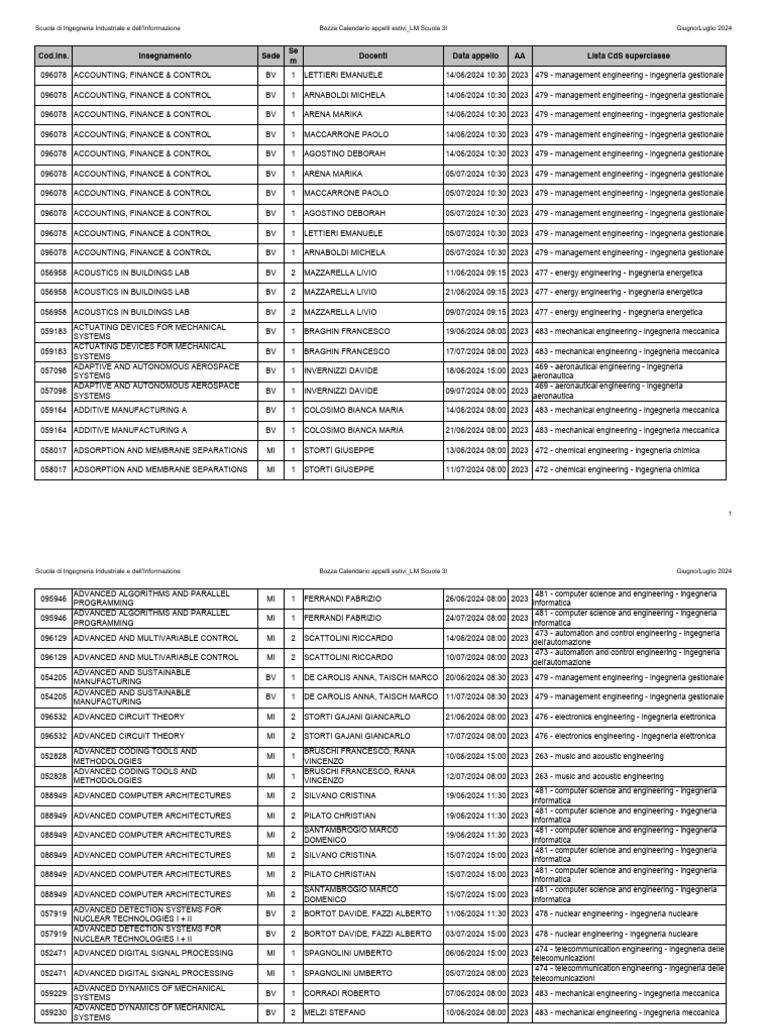 Appelli LM Sessione Estiva 2024 150224 | PDF