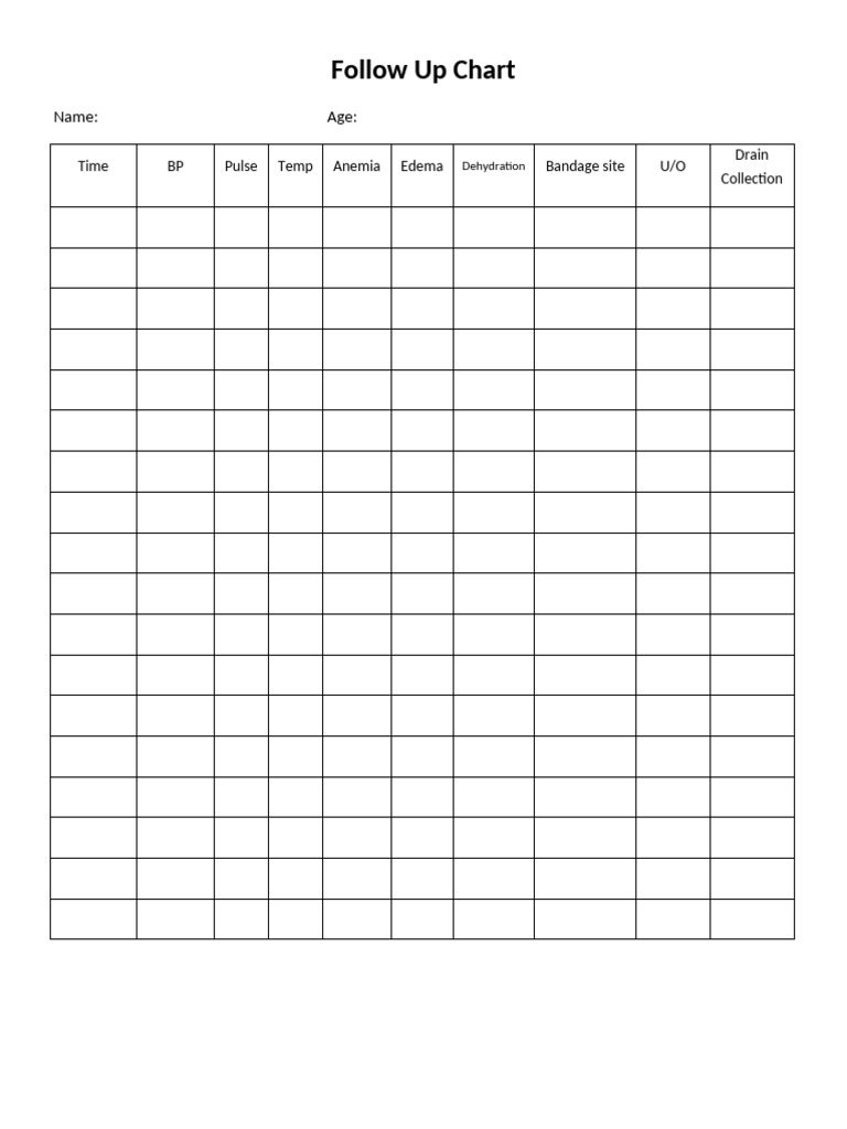 Follow Up Chart | PDF