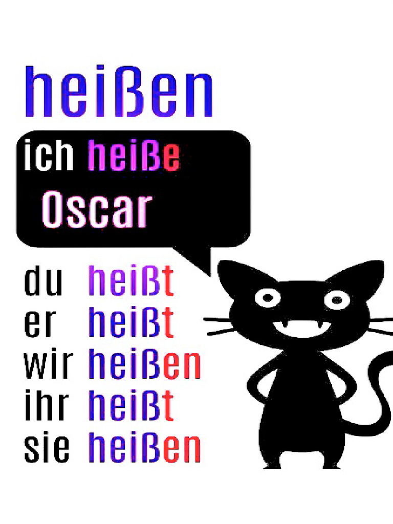 Heissen German Verbs | PDF