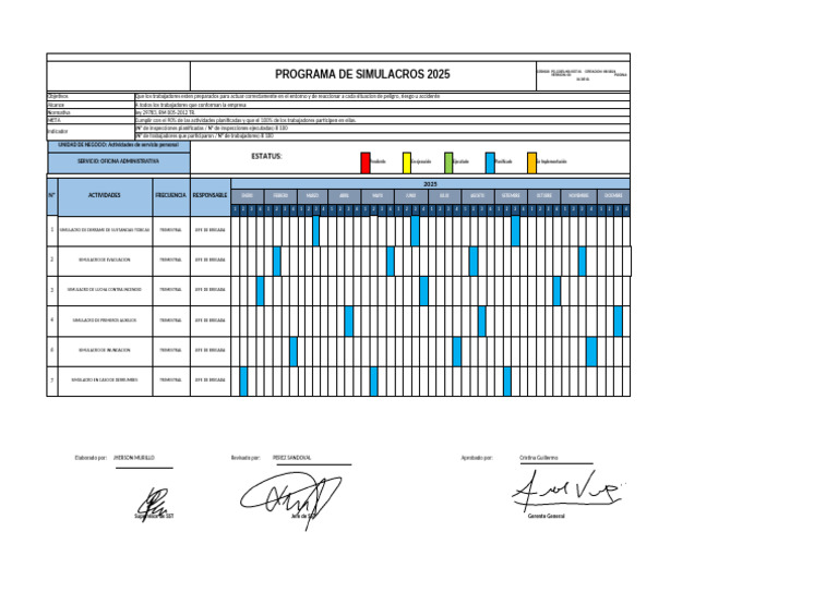 Cronograma de Simulacros | PDF