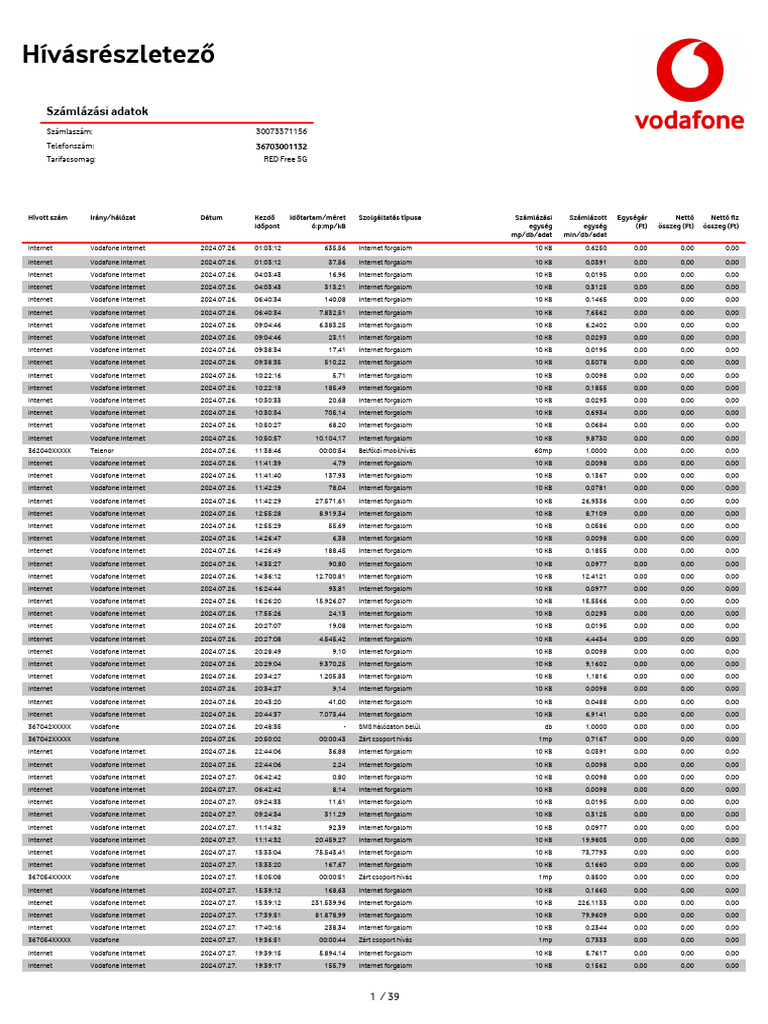 Bill | PDF