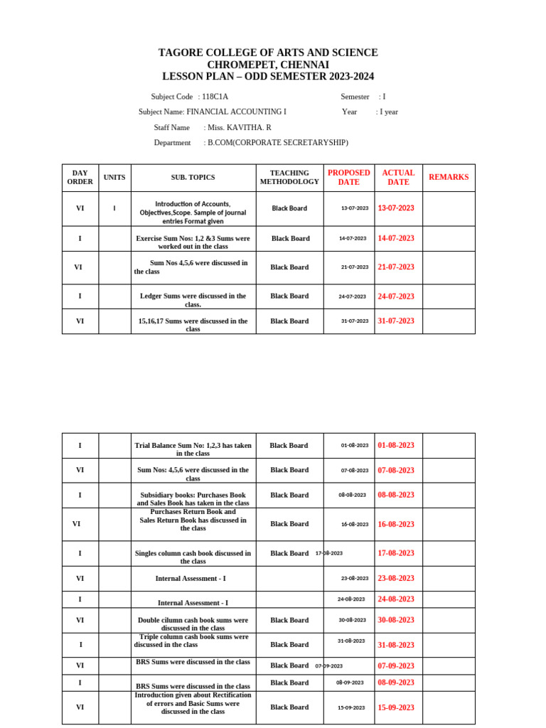 Financial Accounting Lesson Plan | PDF
