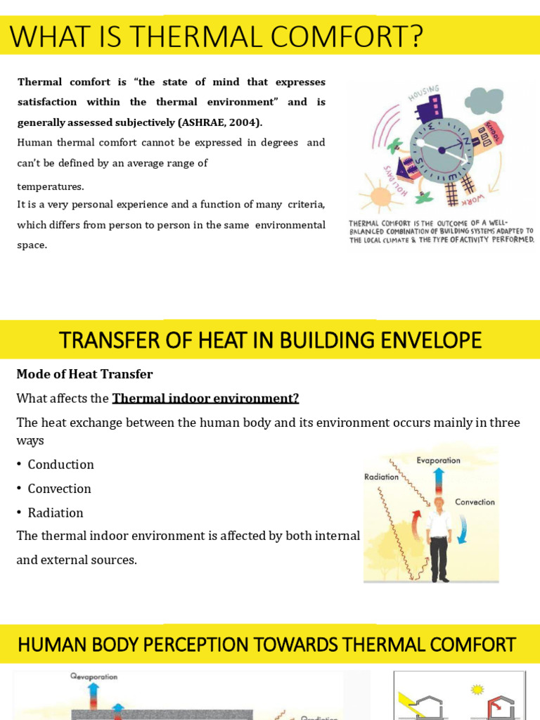 Thermal Comfort | PDF