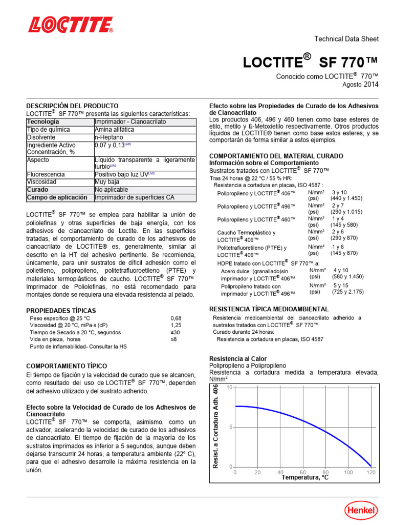 Loctite SF 770 TDS | PDF