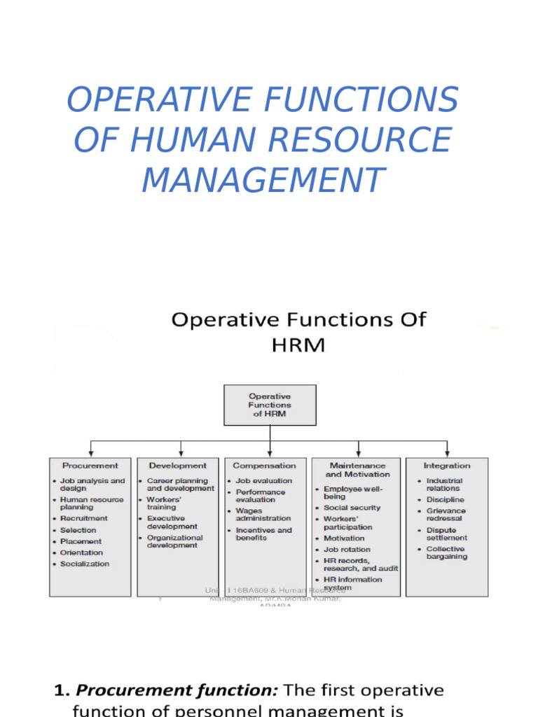 Operative Functions of Management | PDF