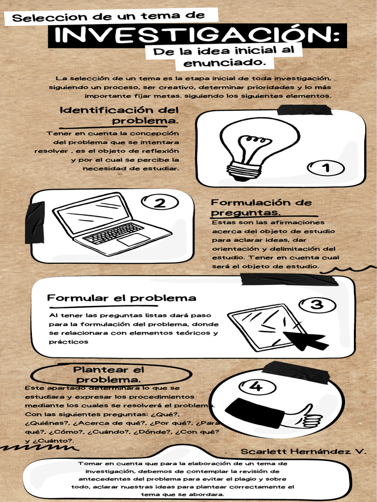 Infografía de Proceso Lista de Pasos Proyecto de Investigación | PDF