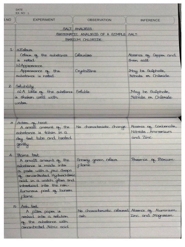 Barium Chloride - Salt 3 | PDF