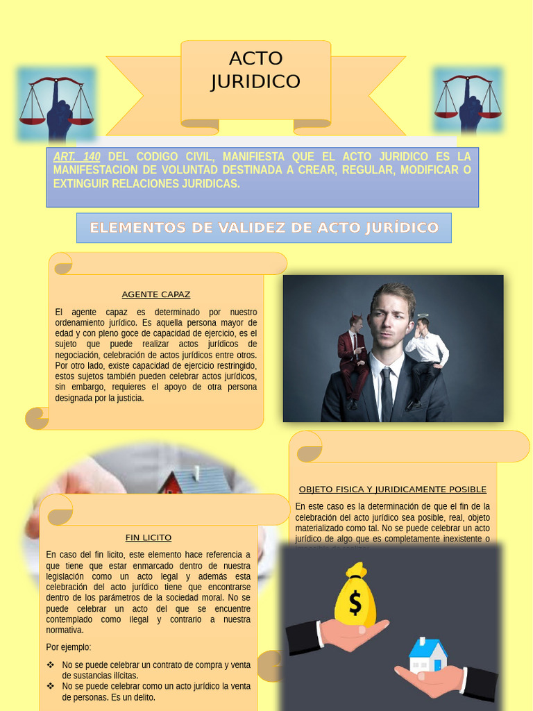 Pa1 Acto Juridico | PDF