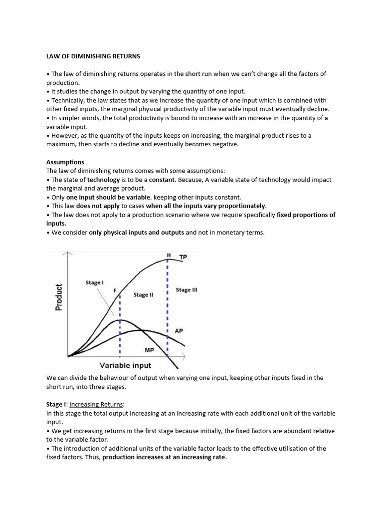 Law Of Diminishing Returns Pdf