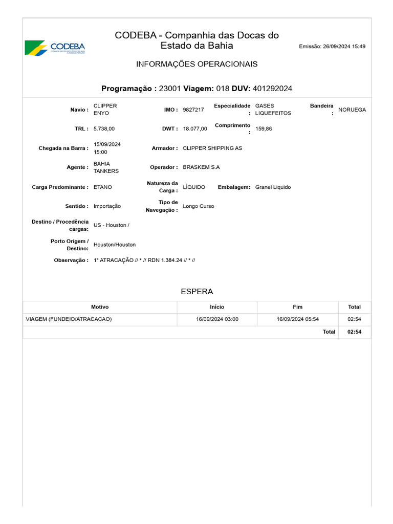 Relatório de Informações Operacionais - 23001 - Clipper Enyo - RDN 1. ...