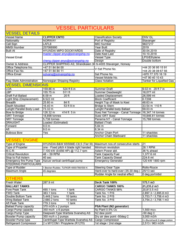 Vessel_Particulars_ | PDF