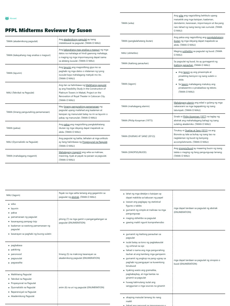 PFPL Midterms Reviewer by Suson (Printable) | PDF