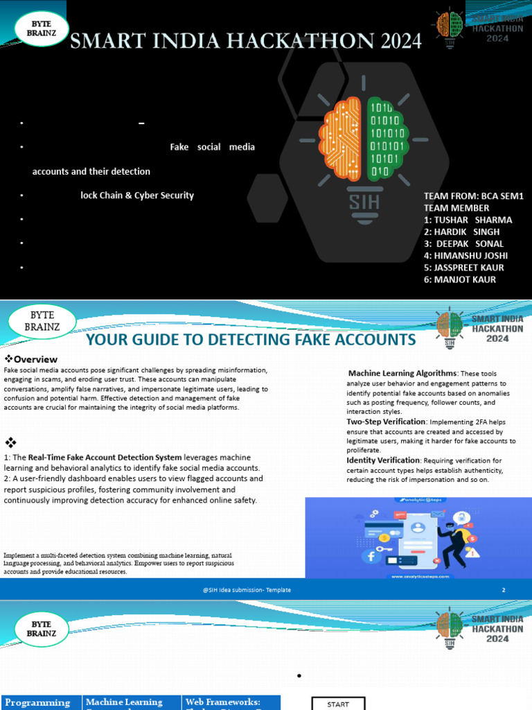 Sih 2024 - Final PPT From Byte Brainz Bca Sem1 | PDF