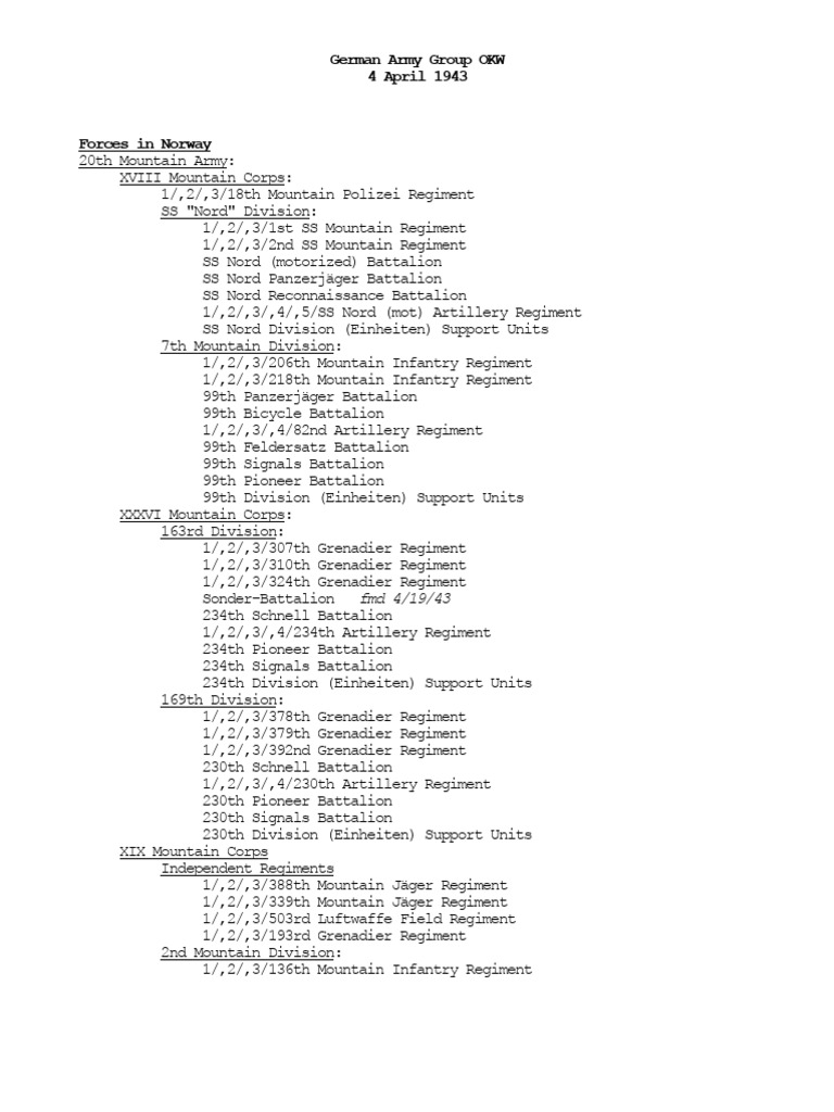 German Army Group OKW 4 April 1943 | PDF