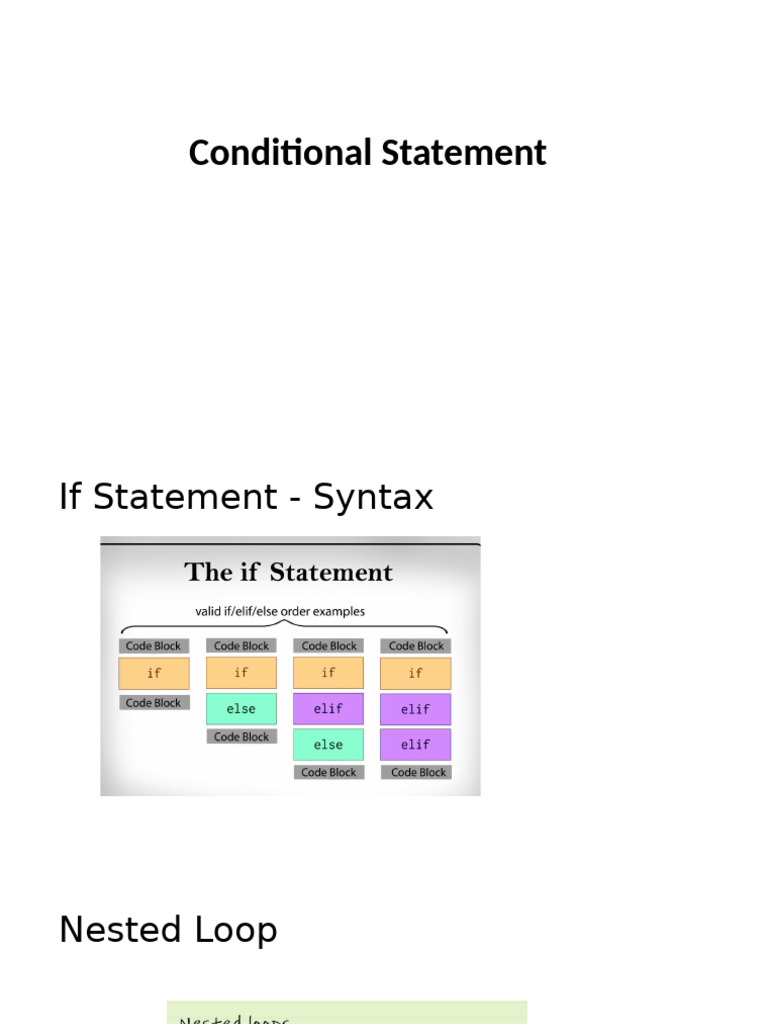Syntax & Sample Program_21_8_2024 | PDF