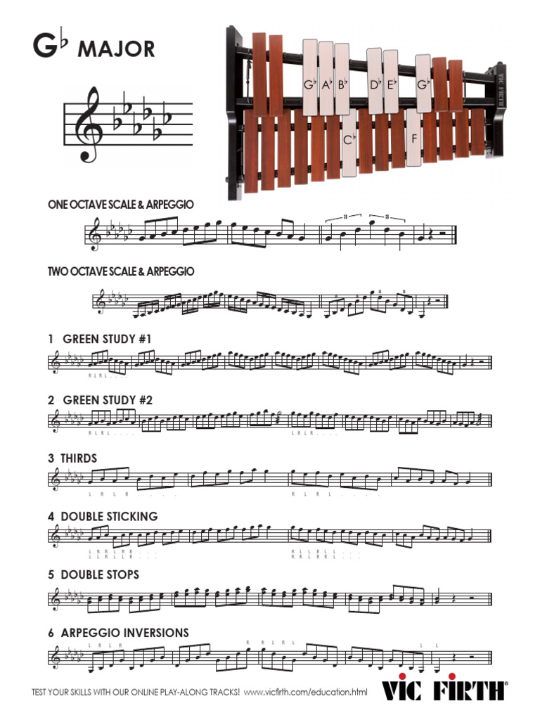 Vic Firth Two Mallet Fundamentals Book-10 | PDF