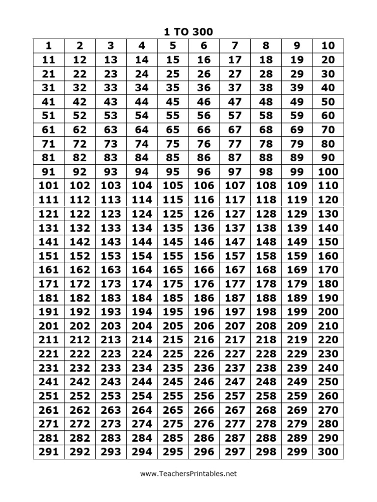 1 - To - 300 - Numbers - Chart - Single - Page 2 | PDF