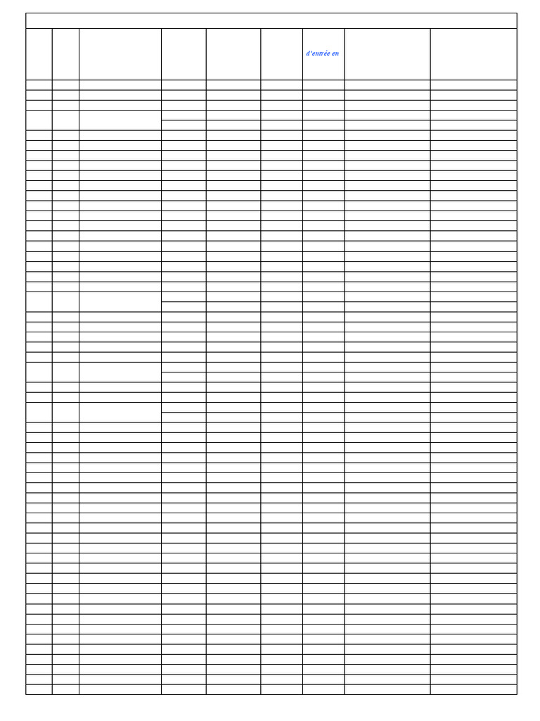 Tableau Recapitulatif Des Conventions Fiscales en Vigueur Du Royaume Du ...