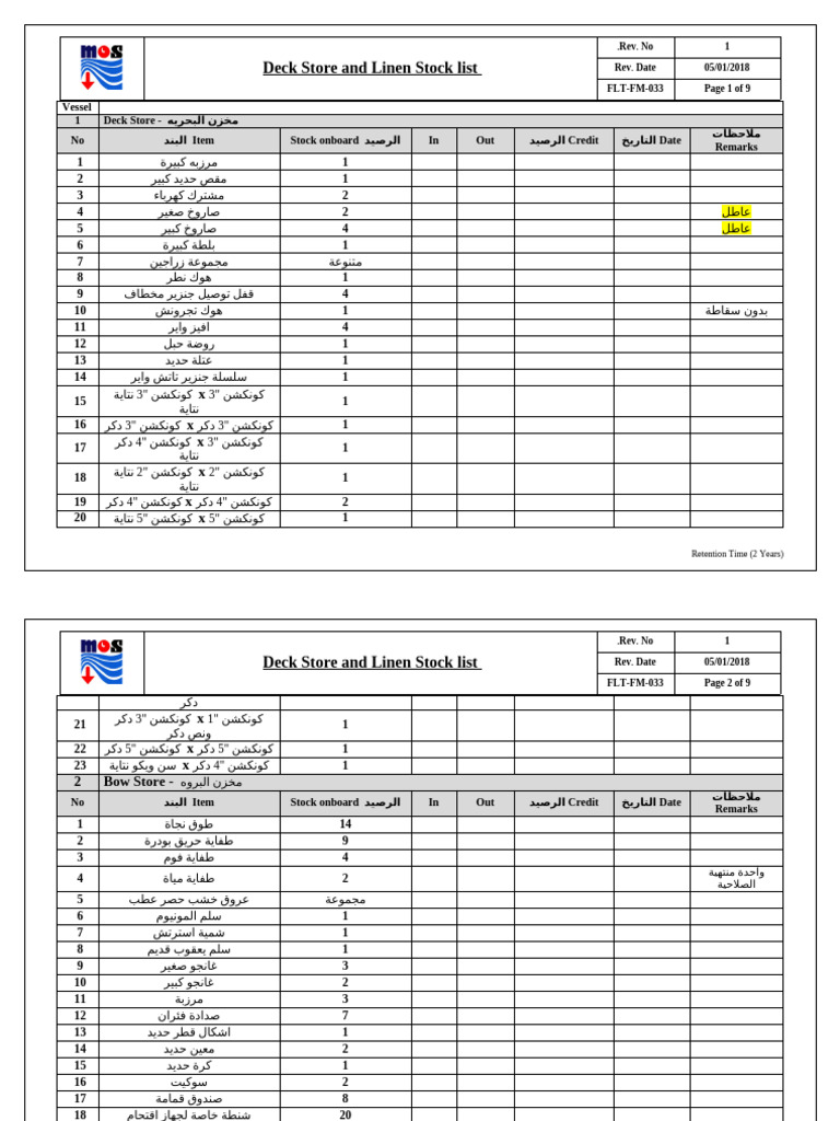 FLT-FM-033 Deck Store and Linen Stock List | PDF