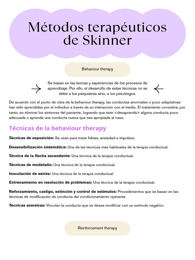 Módelos Terapéuticos Skinner | PDF