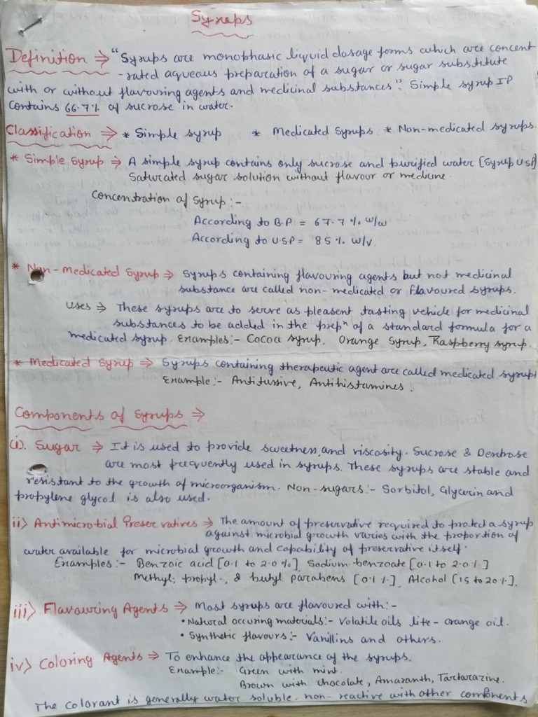 IP Syrup Notes | PDF