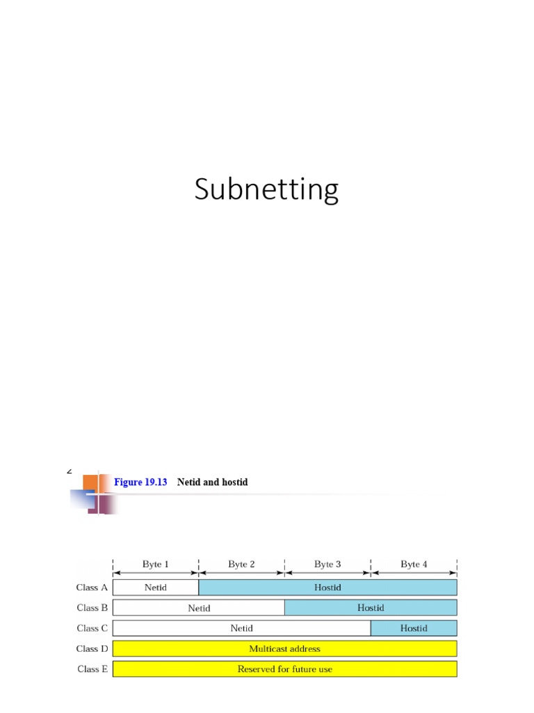 FALLSEM2024-25 BCSE308L TH VL2024250102013 2024-10-03 Reference ...