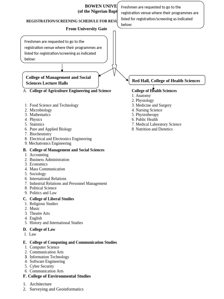 Road Map For Resumption 2024 | PDF
