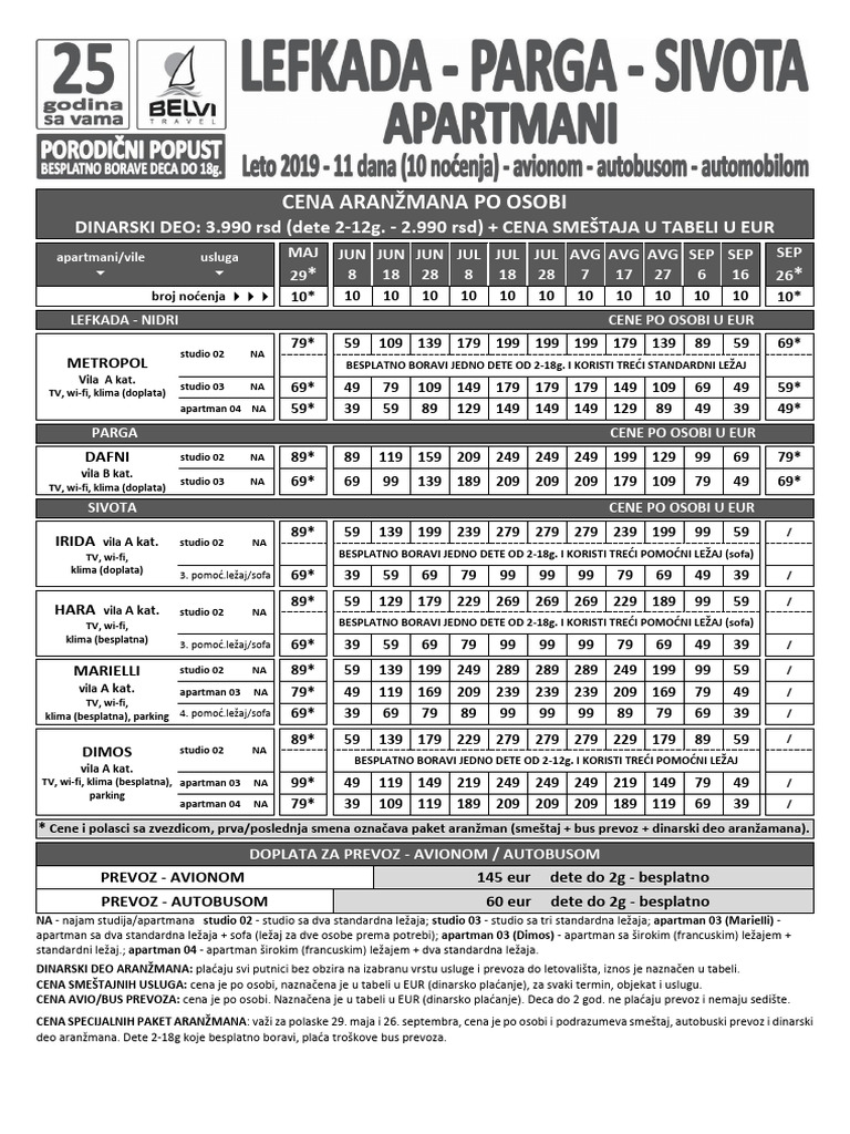2019 Lefkada Parga Sivota | PDF