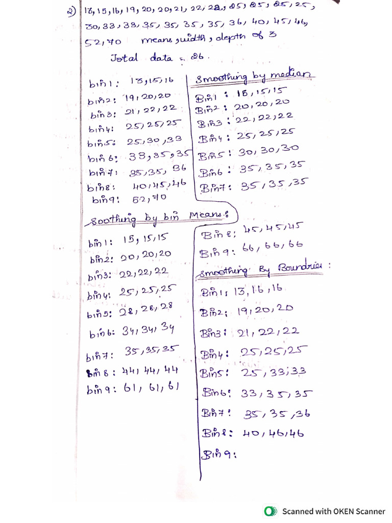 Binning method | PDF Binning method | PDF