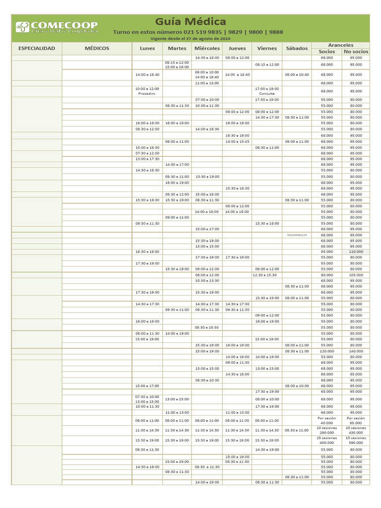 GUIA MEDICA 27-08-24 (2) | PDF