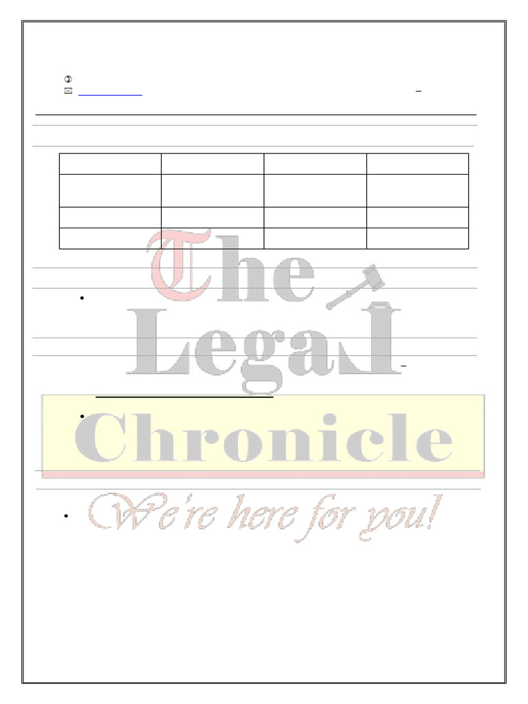 CV Template | PDF
