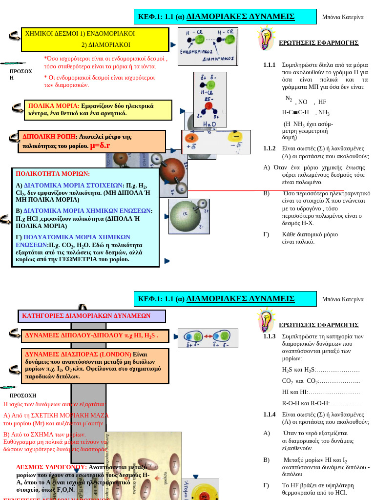 Παρουσίαση Του PowerPoint | PDF