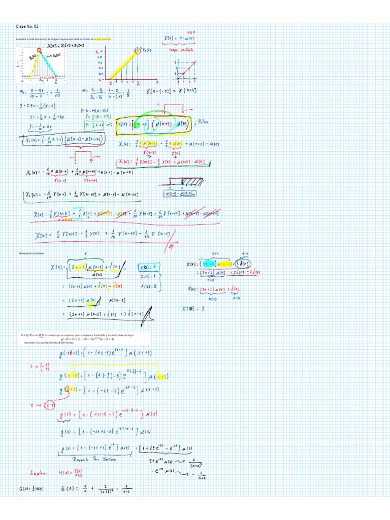 Clase No. 02 Suple | PDF