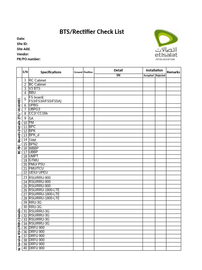 Telecom Equipment (BTS+MW) ATP Checklist | PDF