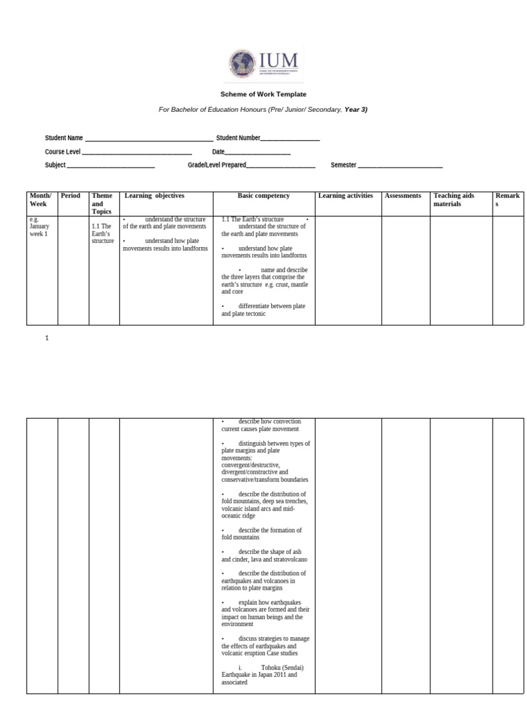 Template For Scheme of Work | PDF