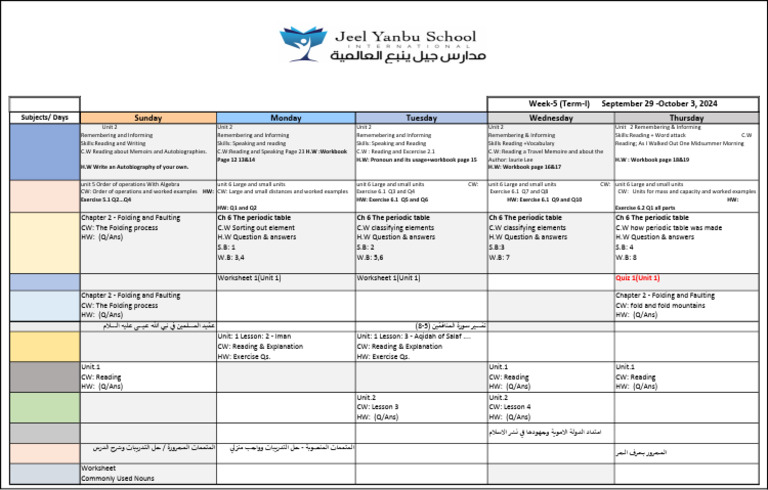 Grade-8 Week-5 Term-I Academic Weekly Plan 2024-25 | PDF