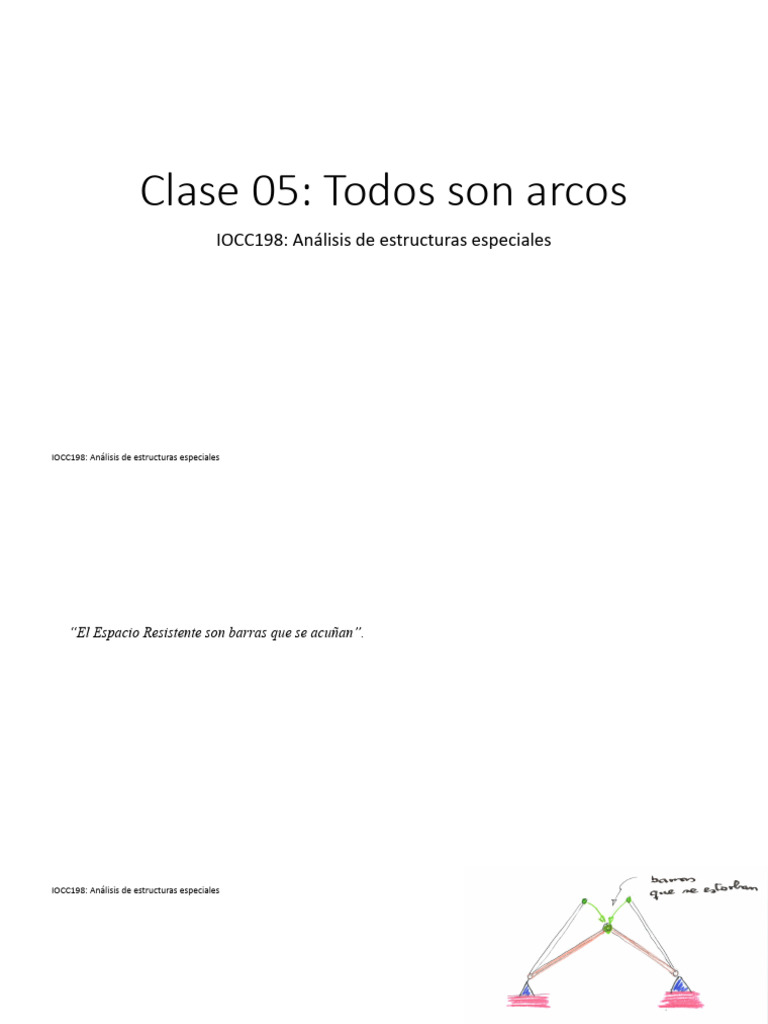 Clase 05 - Todos son arcos | PDF