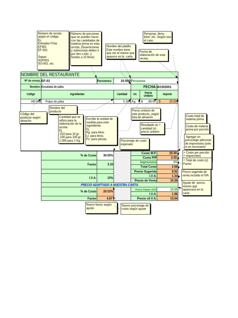 Formato para Costeo | PDF